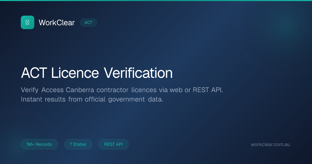 ACT Contractor Licence Verification | WorkClear | WorkClear